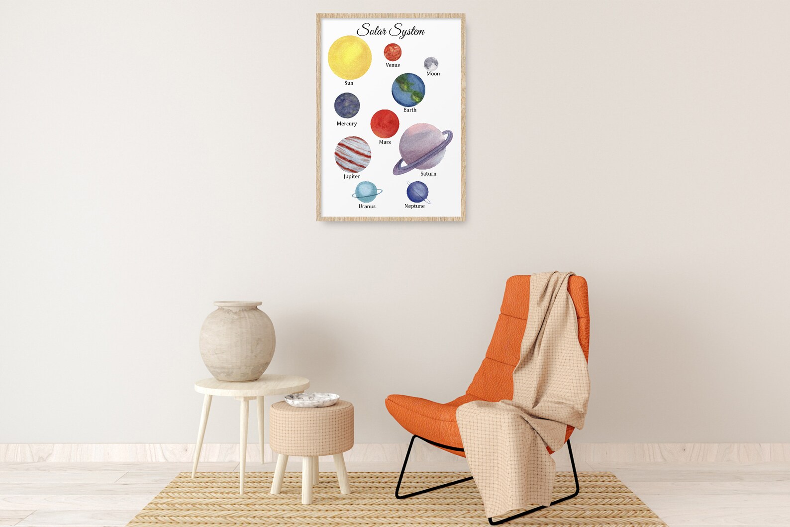 Solar System Montessori Poster Educational Planets Poster | Etsy