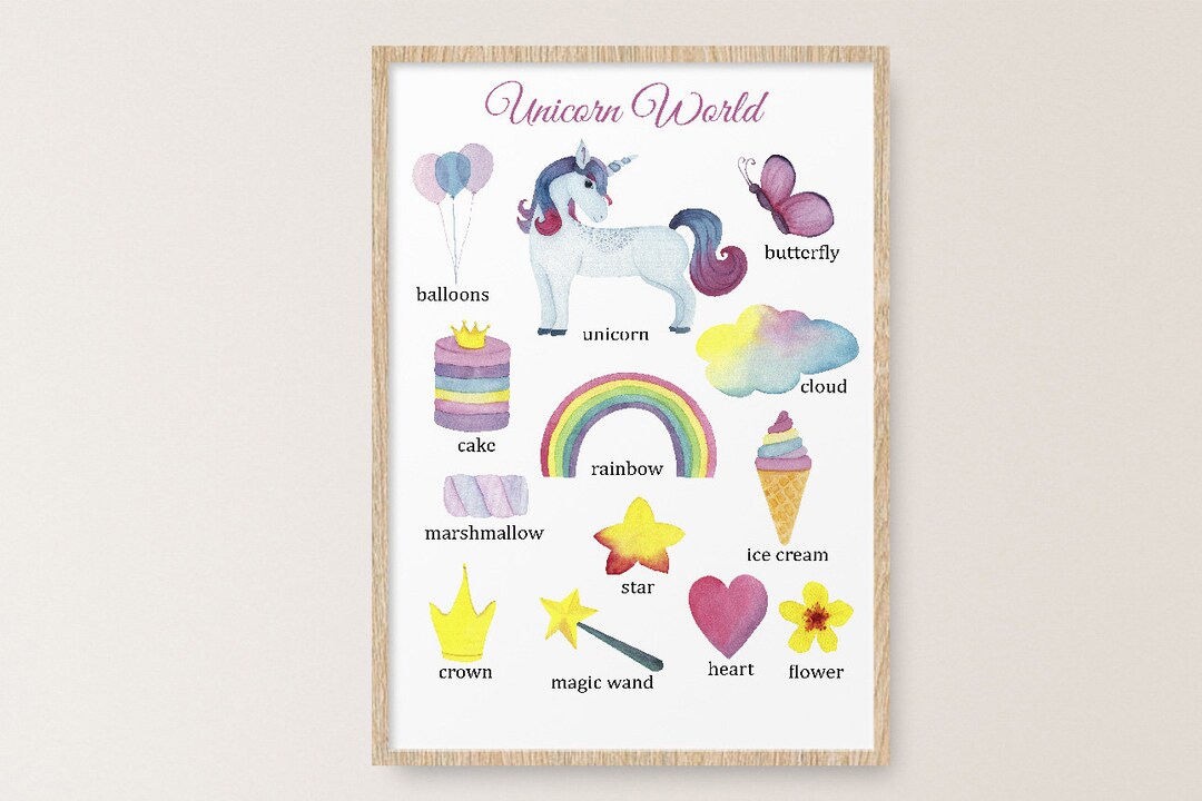 Unicorn World Montessori Poster, Educational Poster, Fairy Kids Room ...