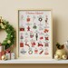 Christmas Alphabet Montessori Poster, Educational Poster, ABC Christmas ...