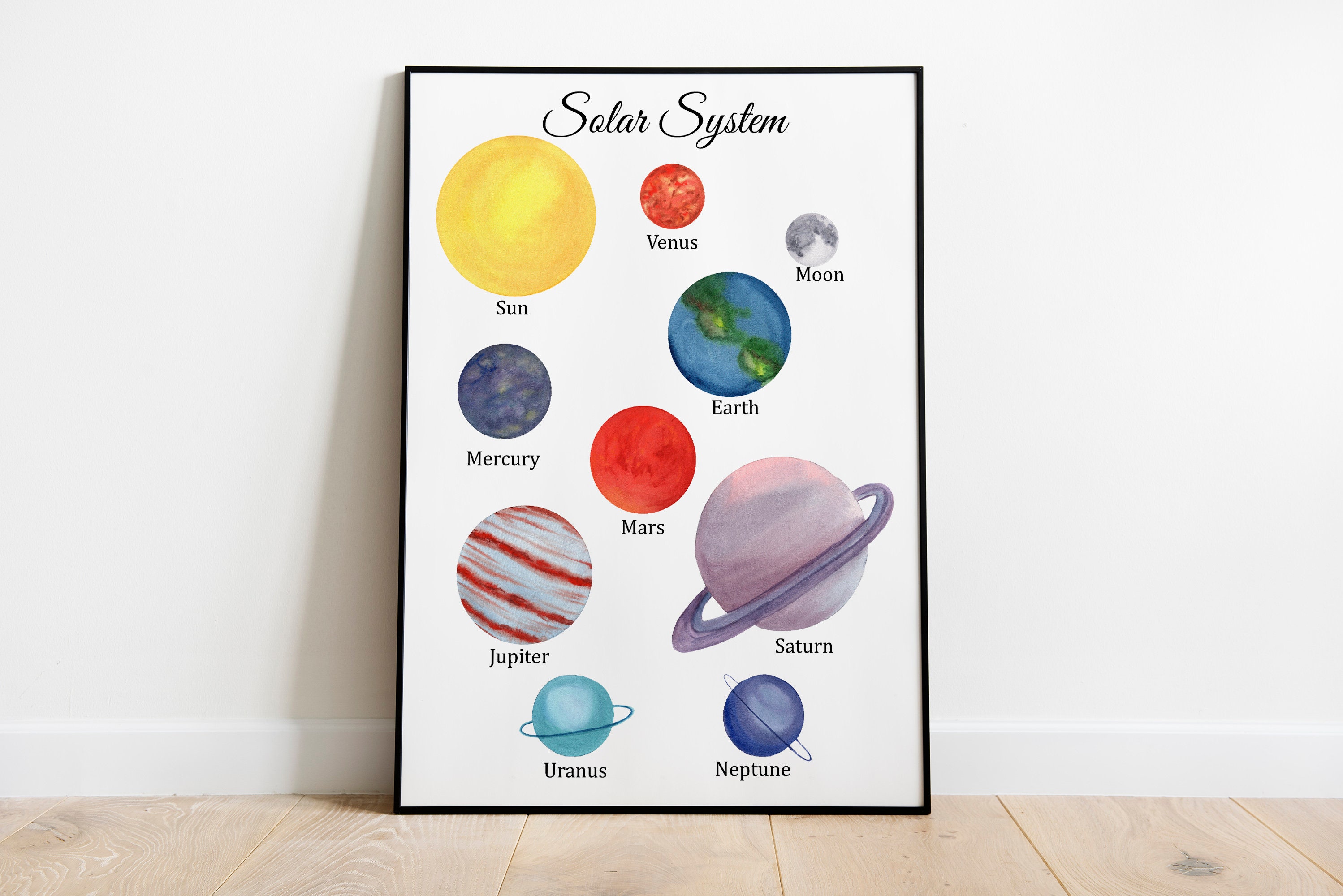 Solar System Montessori Poster, Educational Planets Poster, Homeschool ...