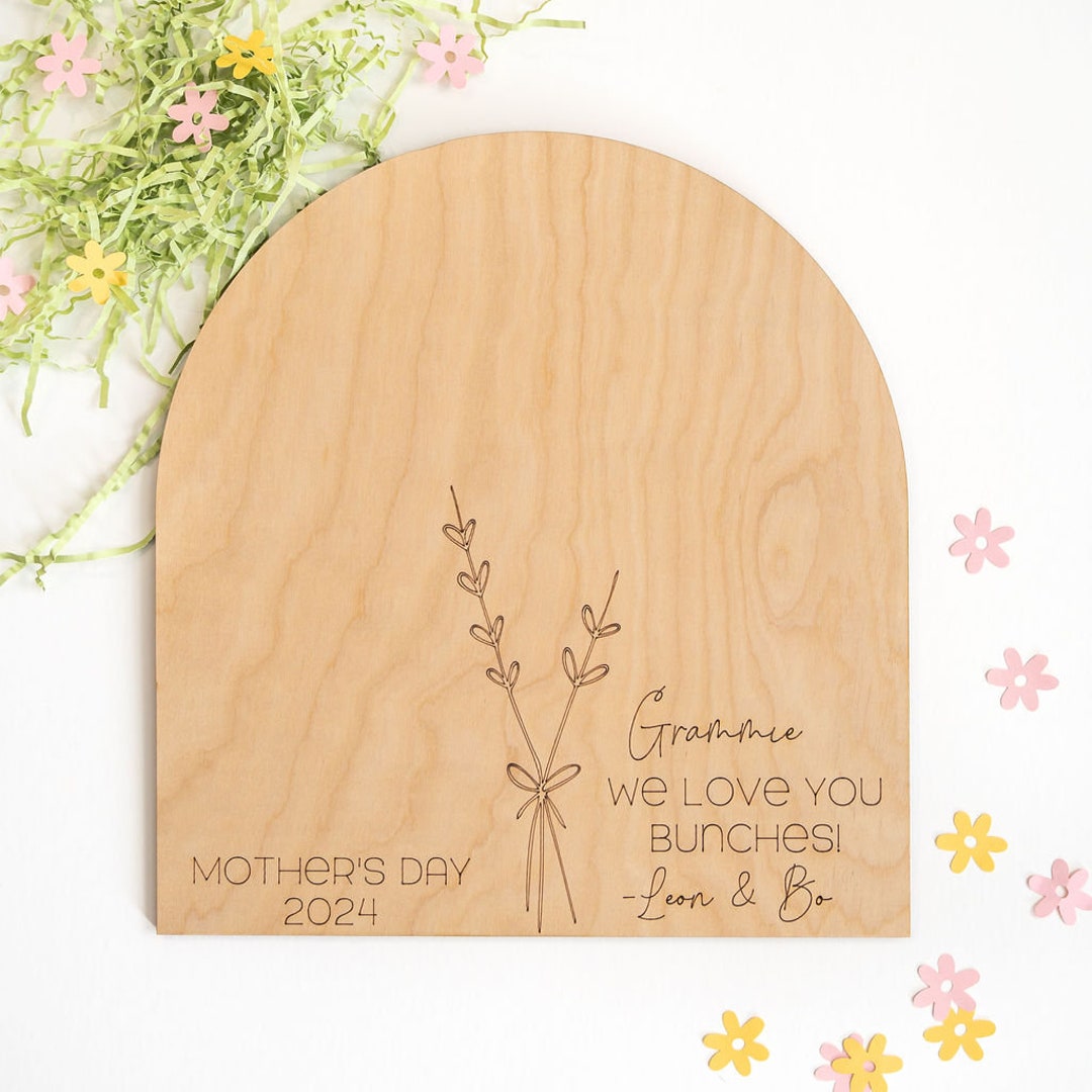 Handprint Art Flower With Kids Names DIY Hand Print Mother's Day Sign ...