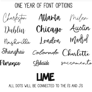 My First Year One Year of Photo Board Wooden Milestone Board 1st ...