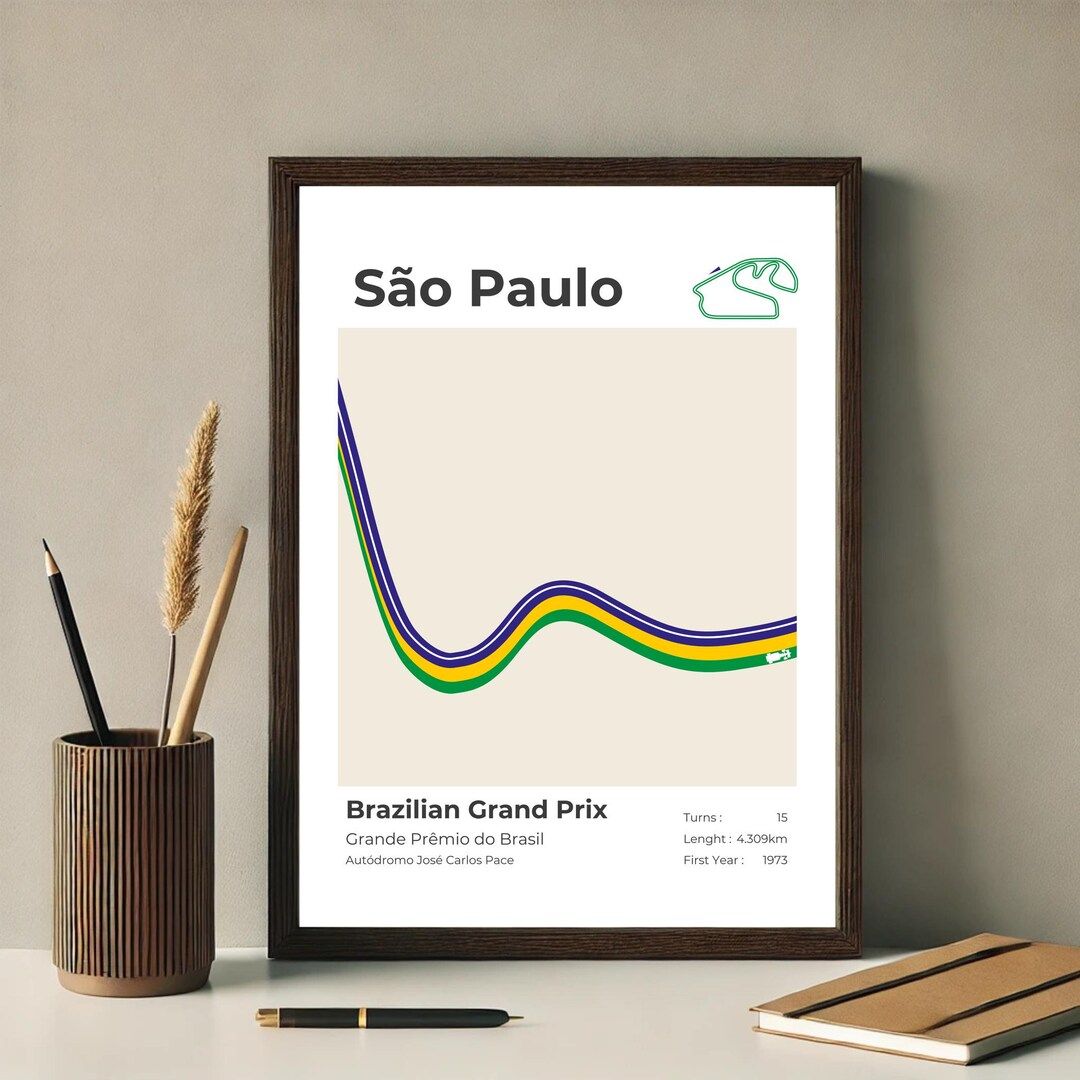 Interlagos São Paulo Circuit Poster Minimalist Design A3 - Etsy
