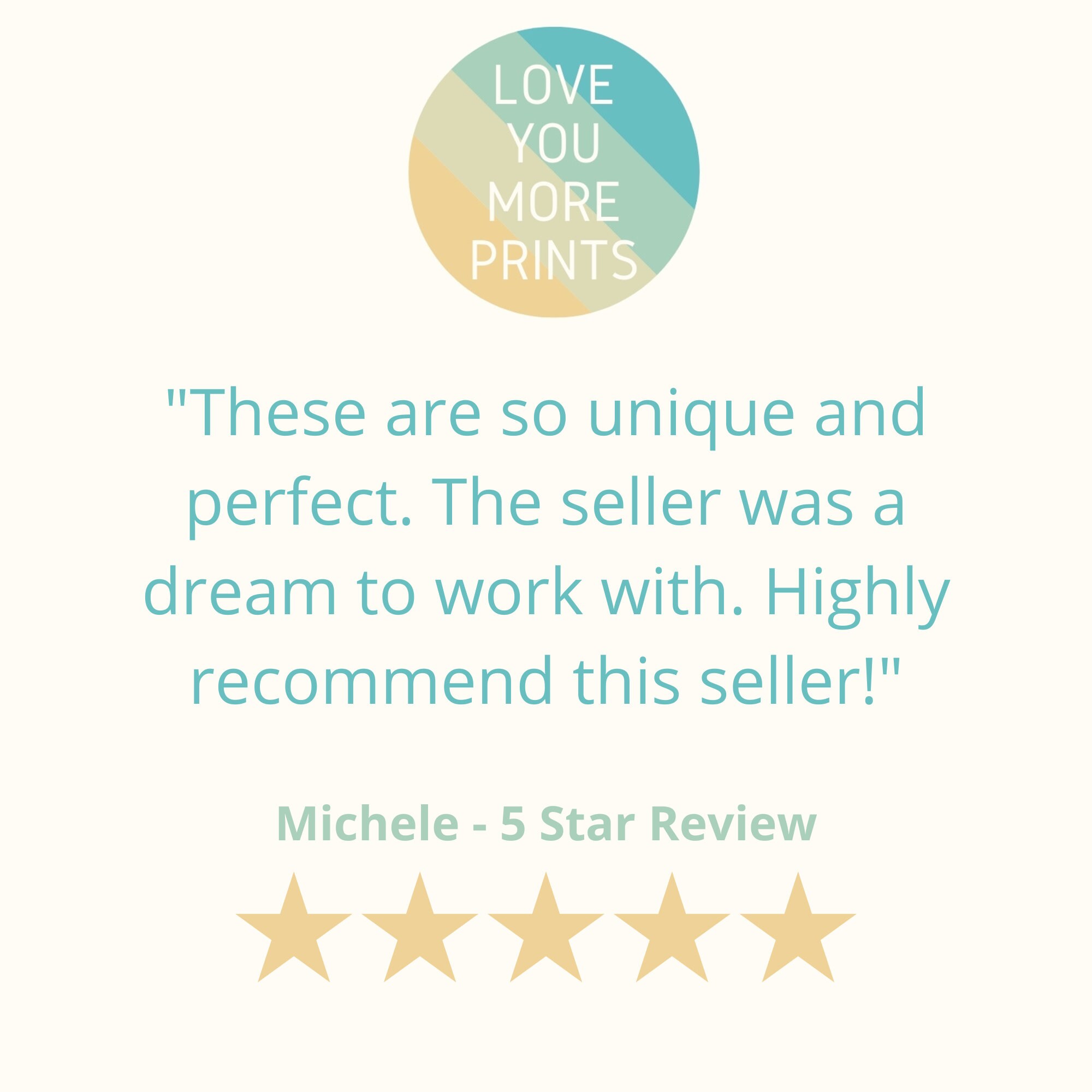 MBTI Myers-briggs Type Indicator the 16 Personalities Printable Poster ...