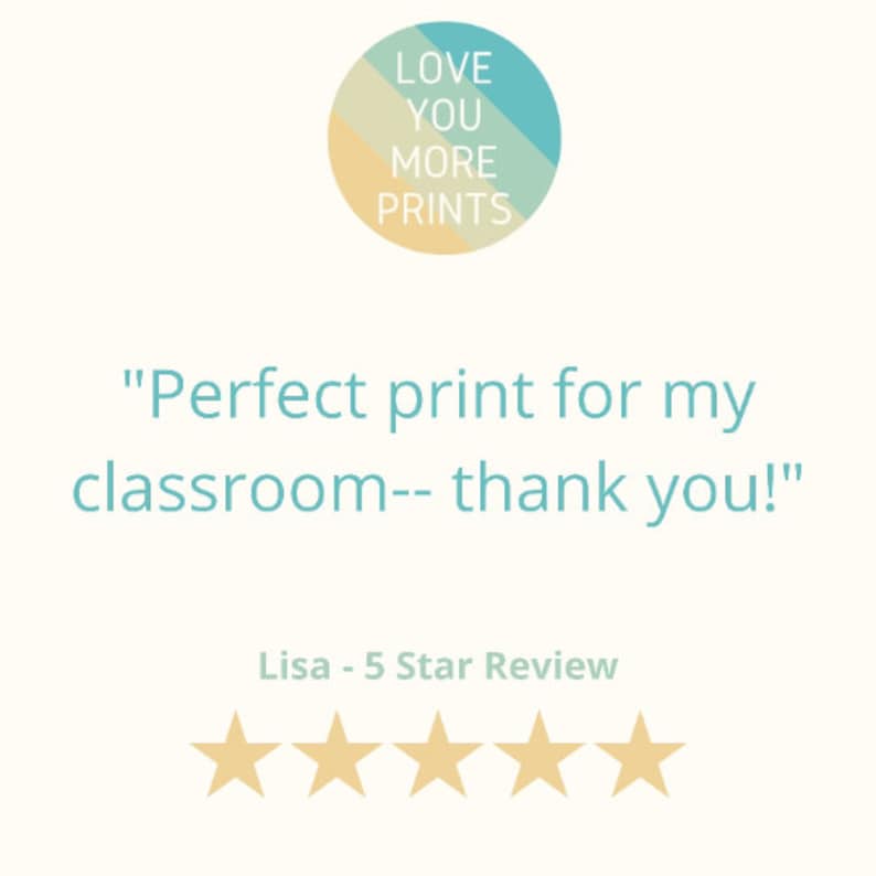 MBTI Myers-briggs Type Indicator the 16 Personalities Printable Poster ...