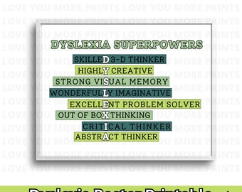 Dyslexia Awareness Month, Dyslexia Awareness Poster, Strengths and ...