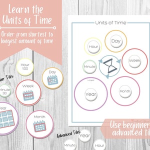 Learn to Tell Time Bundle - Days of the Week - Months of the Year ...