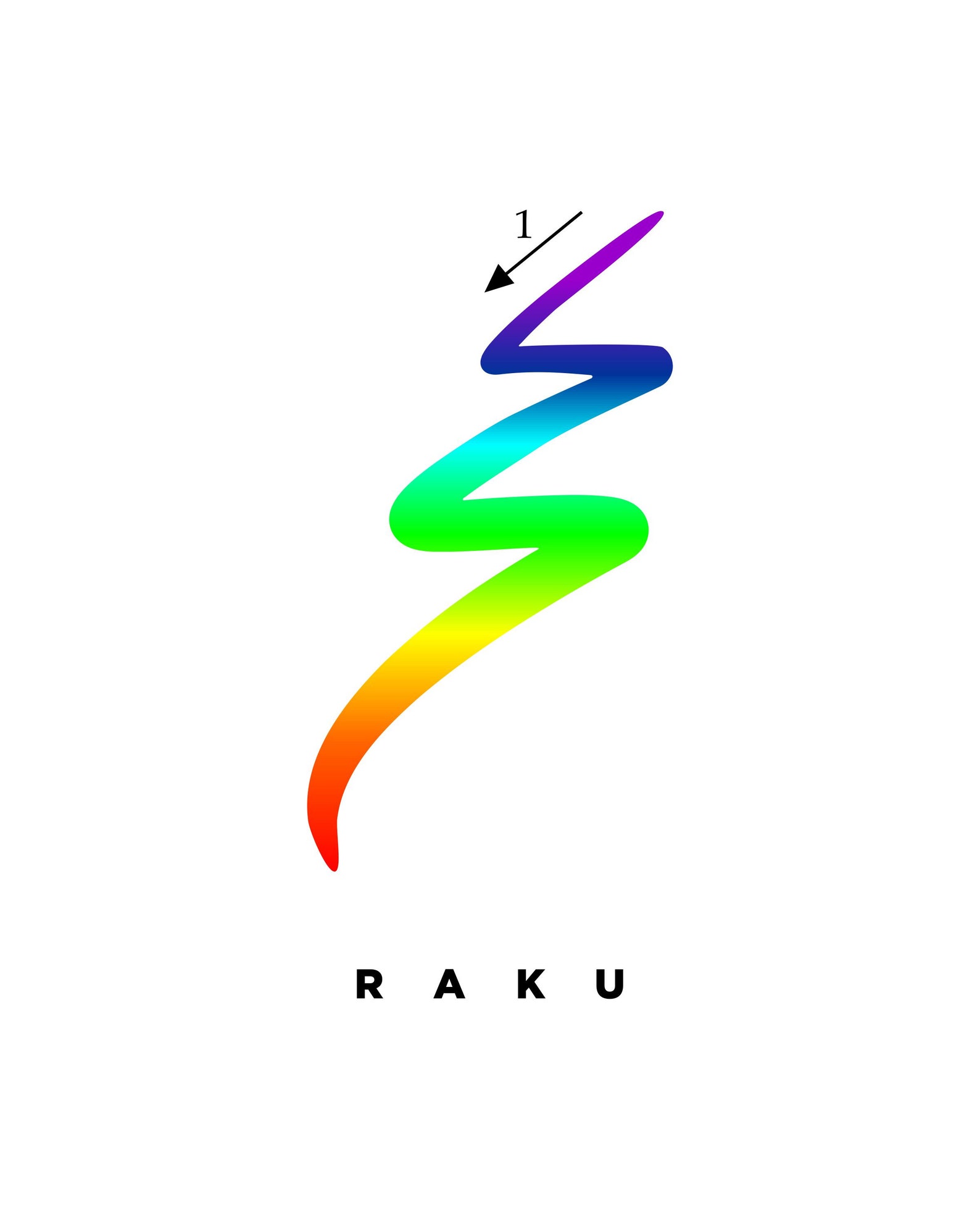 RAKU Symbol Reiki Symbol You Will Learn to Draw Them - Etsy