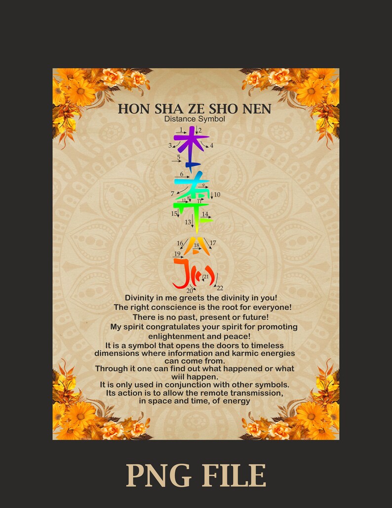 Bundle of 9 Vintage Symbols Reiki Png File 8.5x11 Inch A4 - Etsy