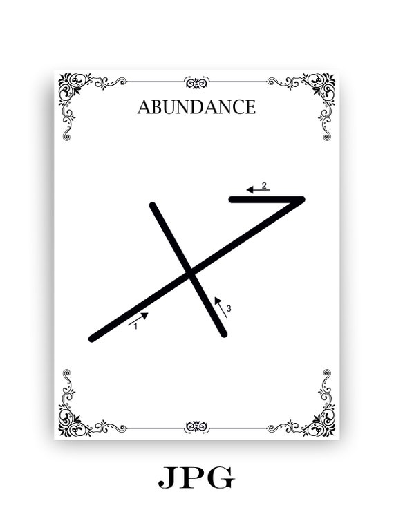 Abundance Symbol