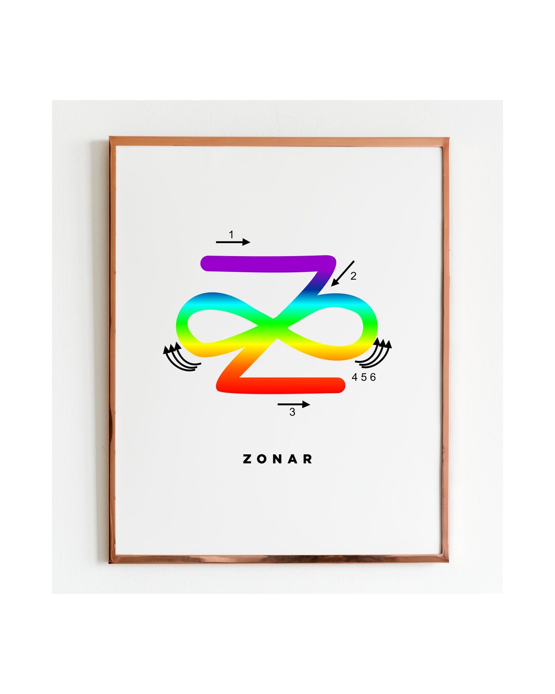 ZONAR Symbol Reiki Symbol You Will Learn to Draw Them - Etsy
