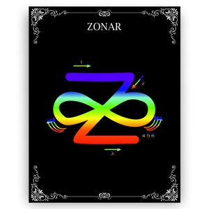 ZONAR Symbol, Reiki Symbol, You Will Learn to Draw Them Printable Size ...