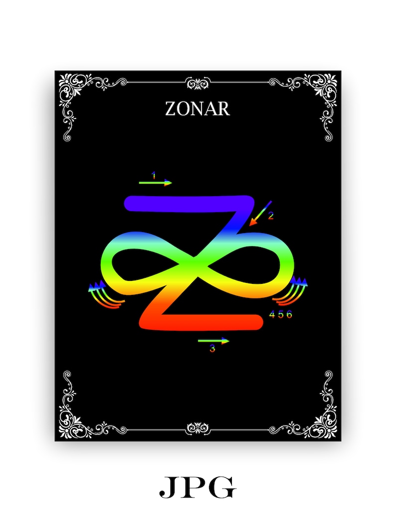 ZONAR Symbol, Reiki Symbol, You Will Learn to Draw Them Printable Size ...