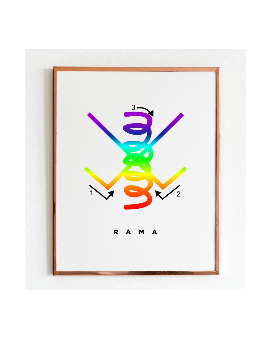 RAMA Symbol Reiki Symbol You Will Learn to Draw Them | Etsy