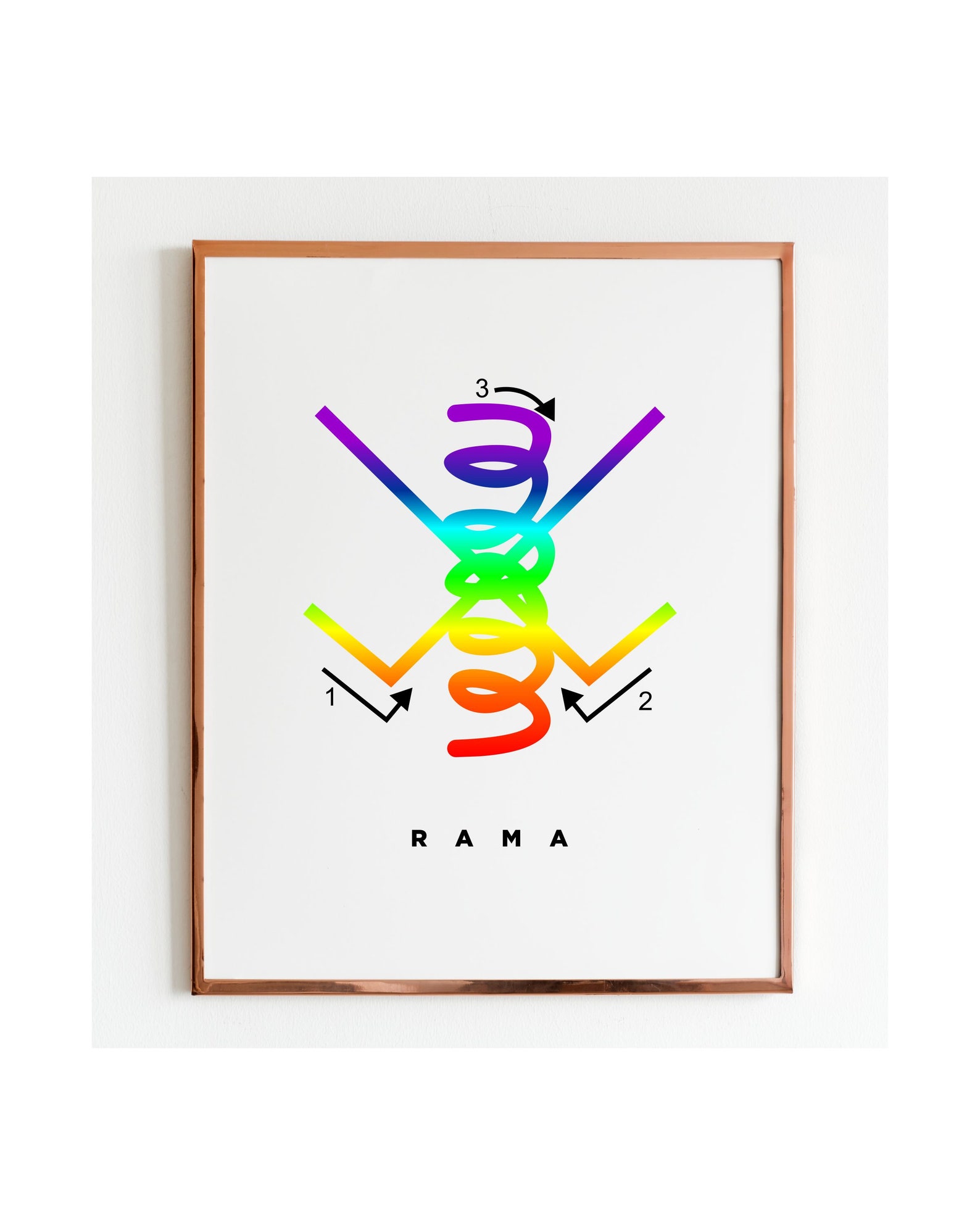 RAMA Symbol Reiki Symbol You Will Learn to Draw Them | Etsy