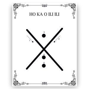 Ho Ka O Ili Ili, Shamballa Symbol for Respect, Honor, and Self ...