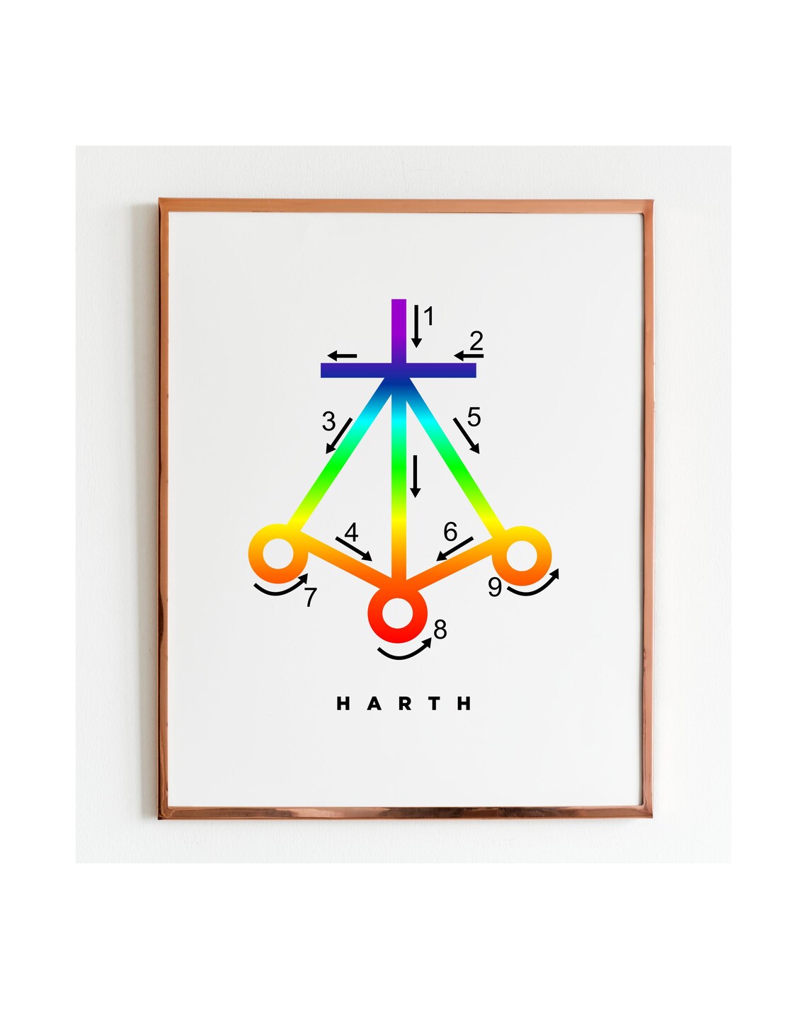 HARTH Symbol Reiki Symbol You Will Learn to Draw Them | Etsy