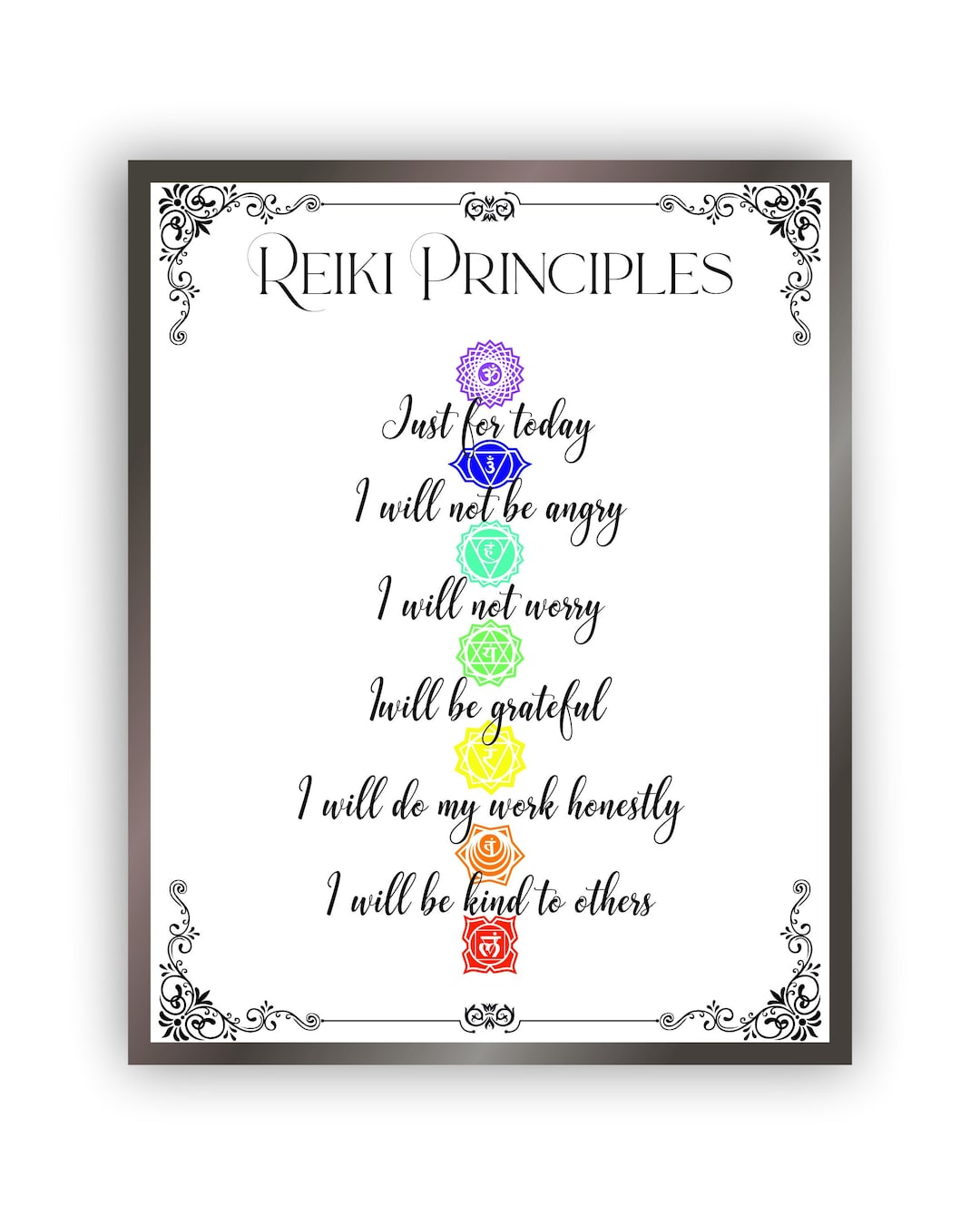 Reiki Principles + 7 Chakras With a Short Description - Etsy