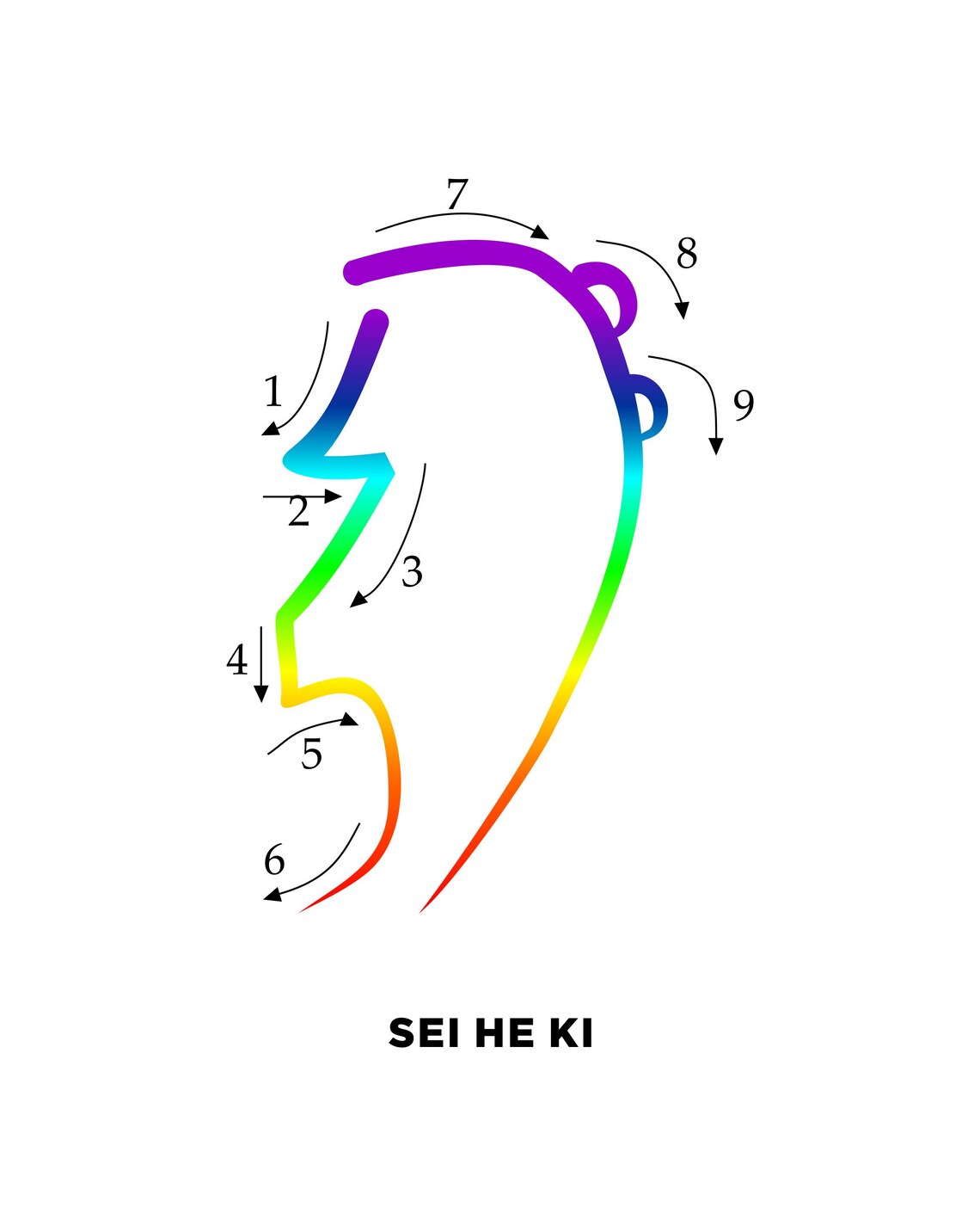Sei He Ki Symbol, Reiki Symbol, You Will Learn to Draw Them, Printable ...