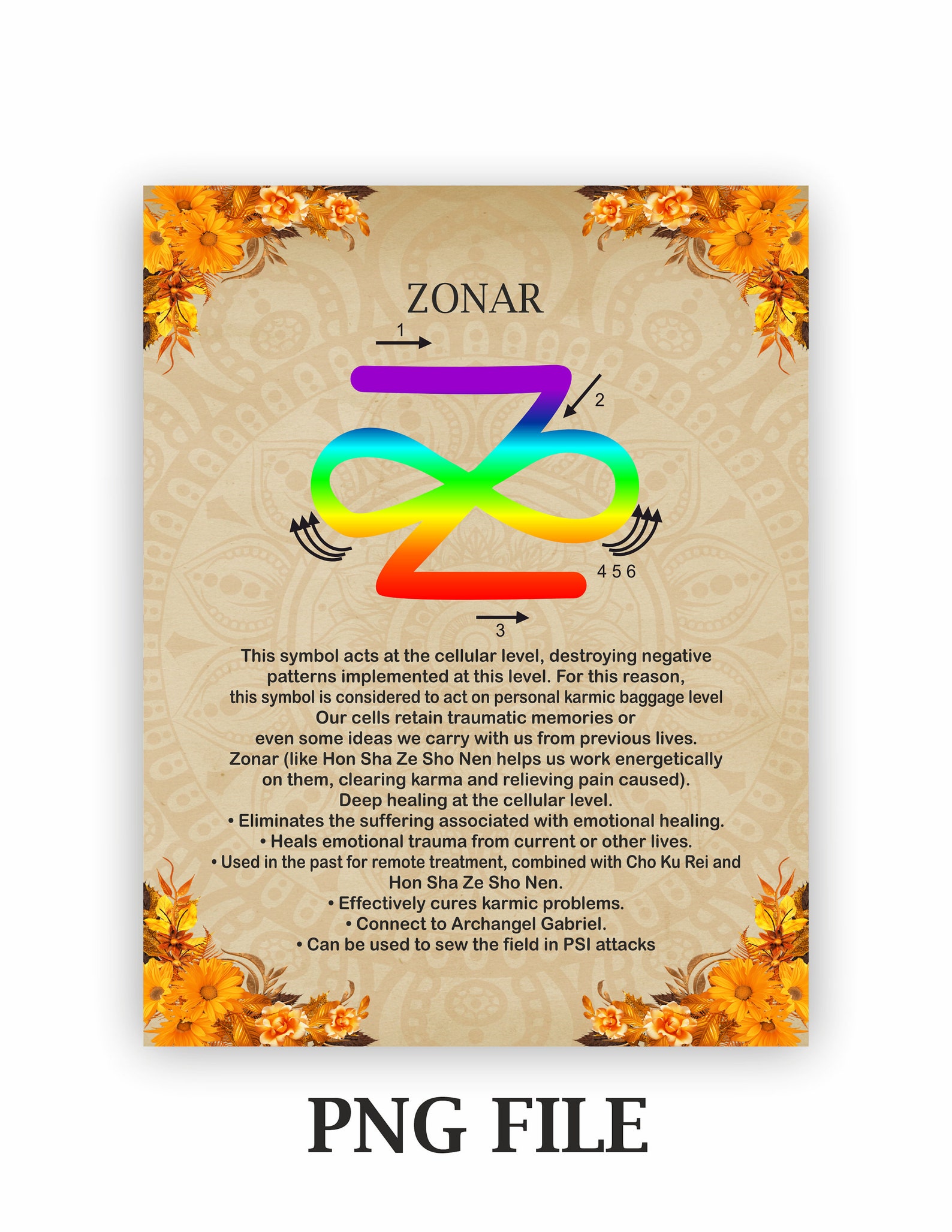 Bundle of 8 Vintage Symbols Karuna Png File 8.5x 11 Inch A4 - Etsy