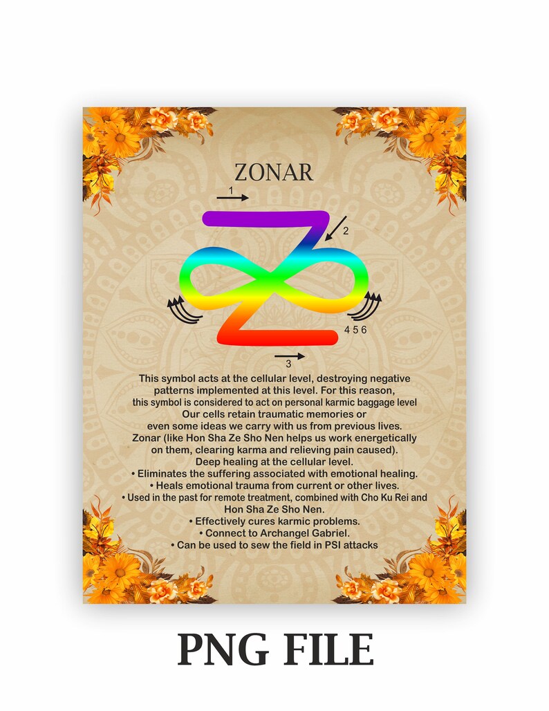Bundle of 8 Vintage Symbols Karuna Png File 8.5x 11 Inch A4 - Etsy