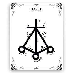 HARTH Symbol Reiki Symbol, You Will Learn to Draw Them, Printable Size ...