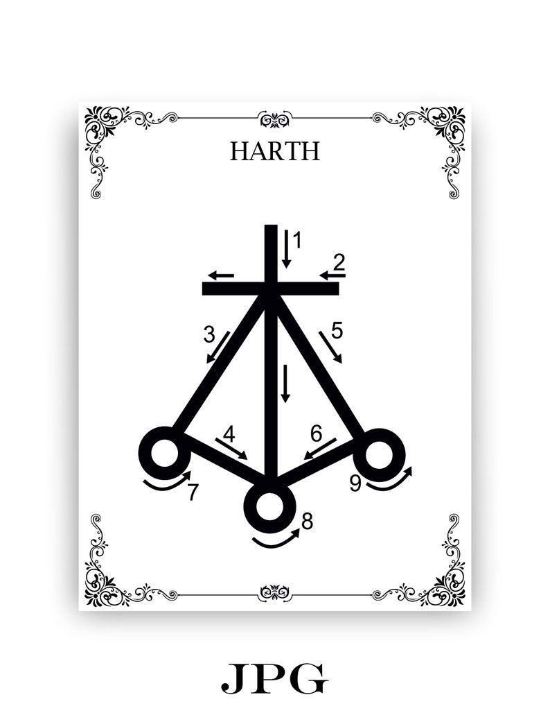 HARTH Symbol Reiki Symbol, You Will Learn to Draw Them, Printable Size ...