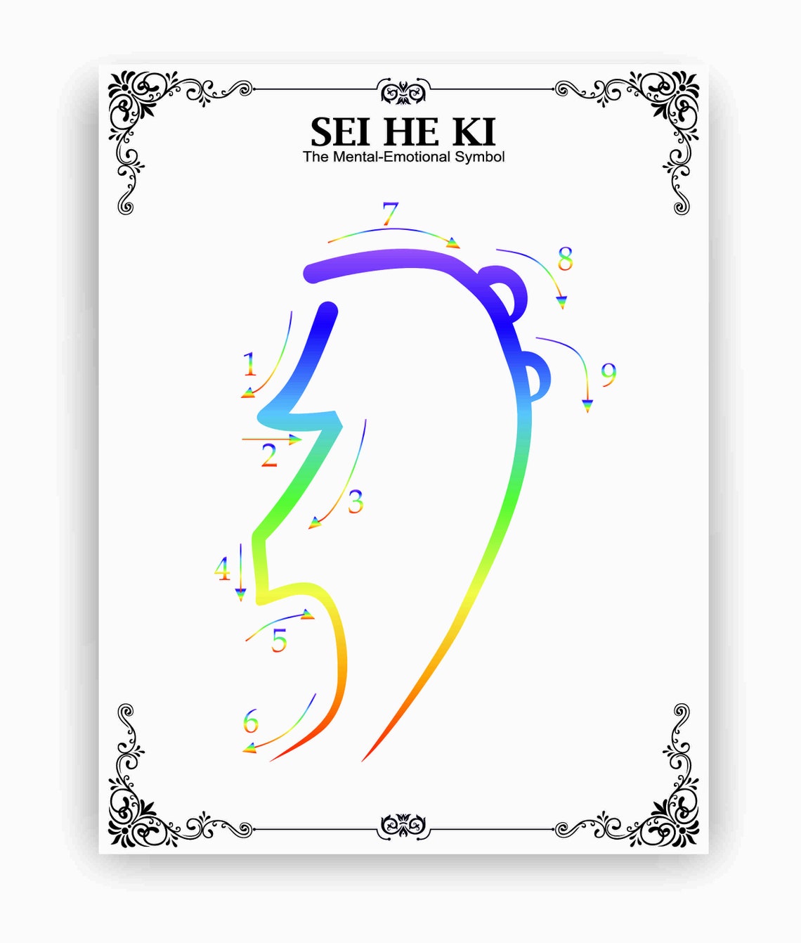 Sei He Ki Symbol 6 Jpg & 3 Png reiki Symbol You Will - Etsy