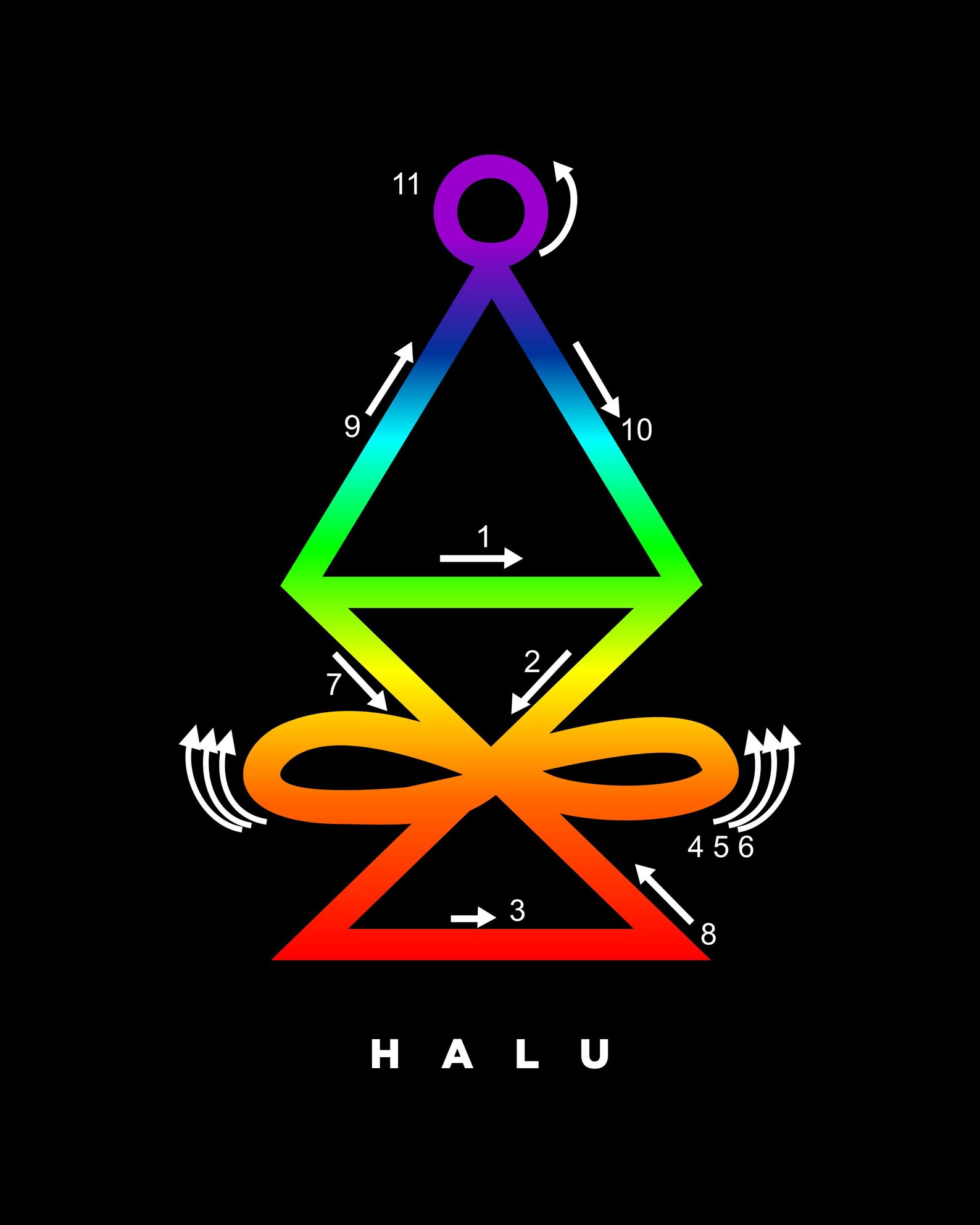 HALU Symbol Reiki Symbol You Will Learn to Draw Them - Etsy