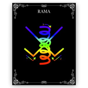 RAMA Symbol Reiki Symbol, You Will Learn to Draw Them, Printable Size 8 ...