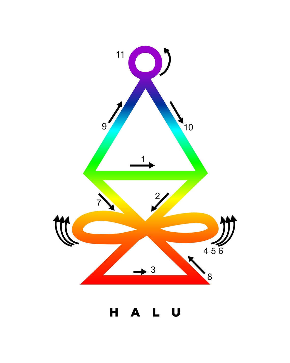 HALU Symbol Reiki Symbol You Will Learn to Draw Them - Etsy