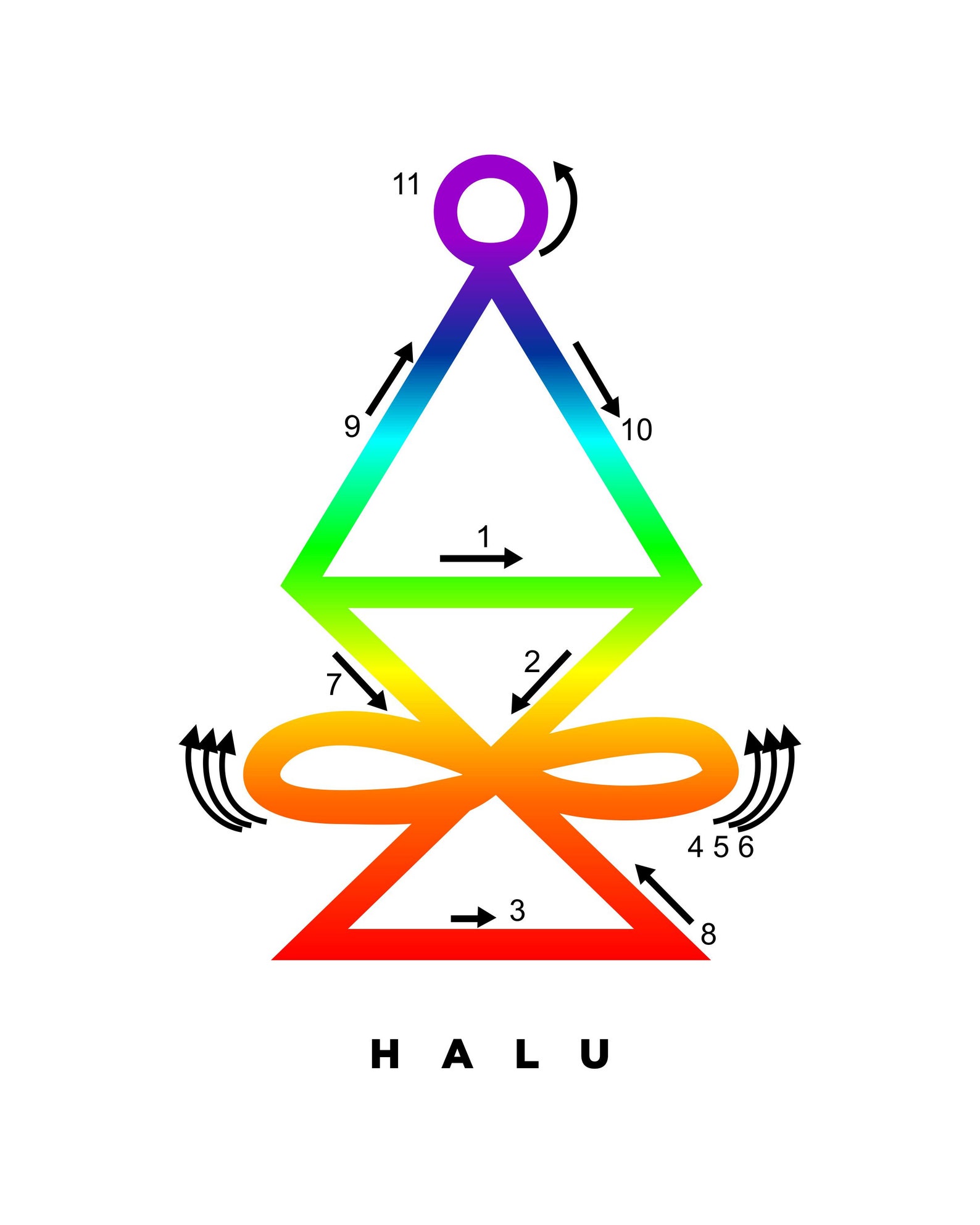 HALU Symbol Reiki Symbol You Will Learn to Draw Them - Etsy