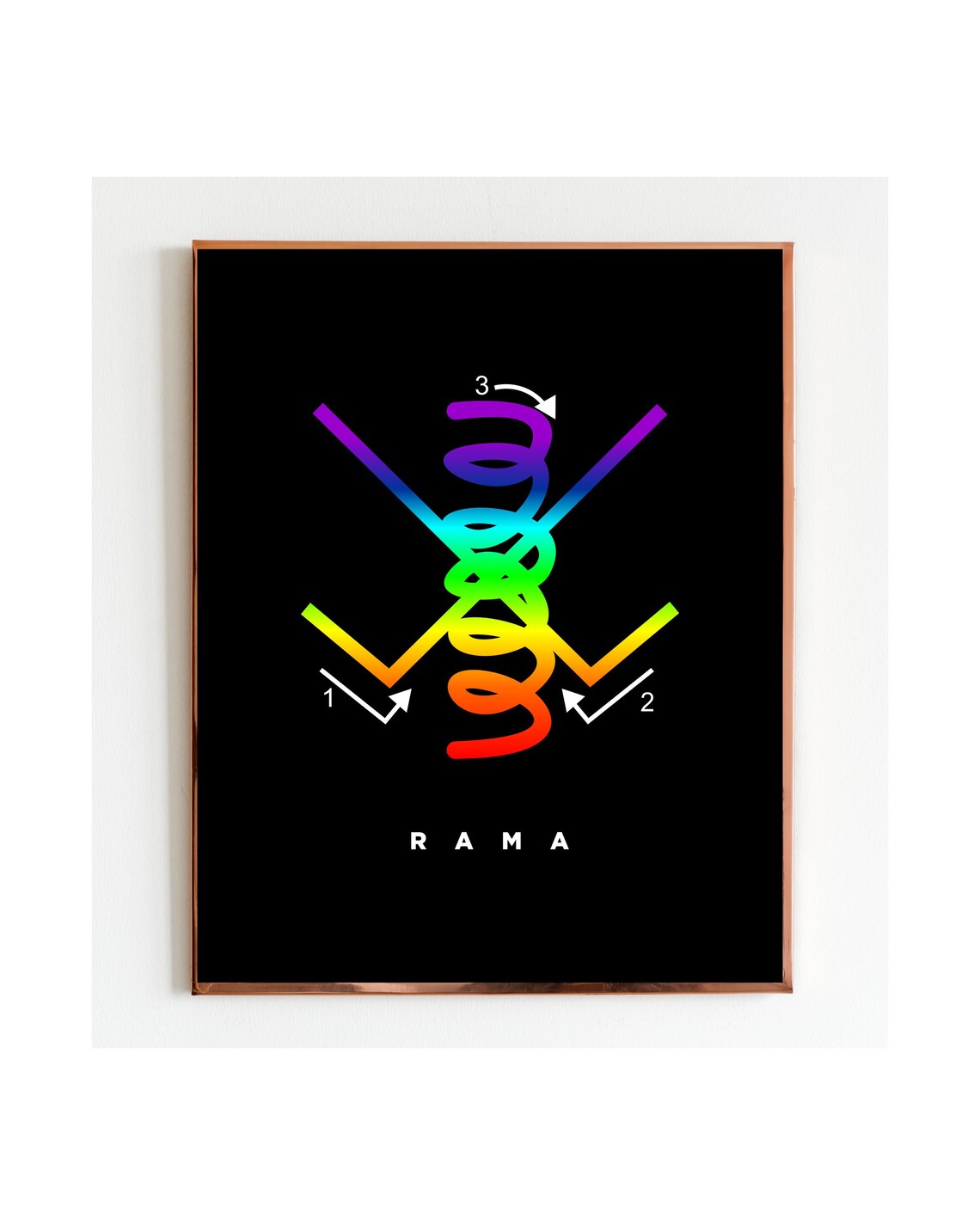 RAMA Symbol Reiki Symbol You Will Learn to Draw Them | Etsy