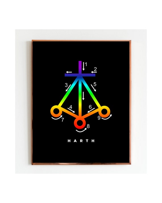 HARTH Symbol Reiki Symbol You Will Learn to Draw Them | Etsy