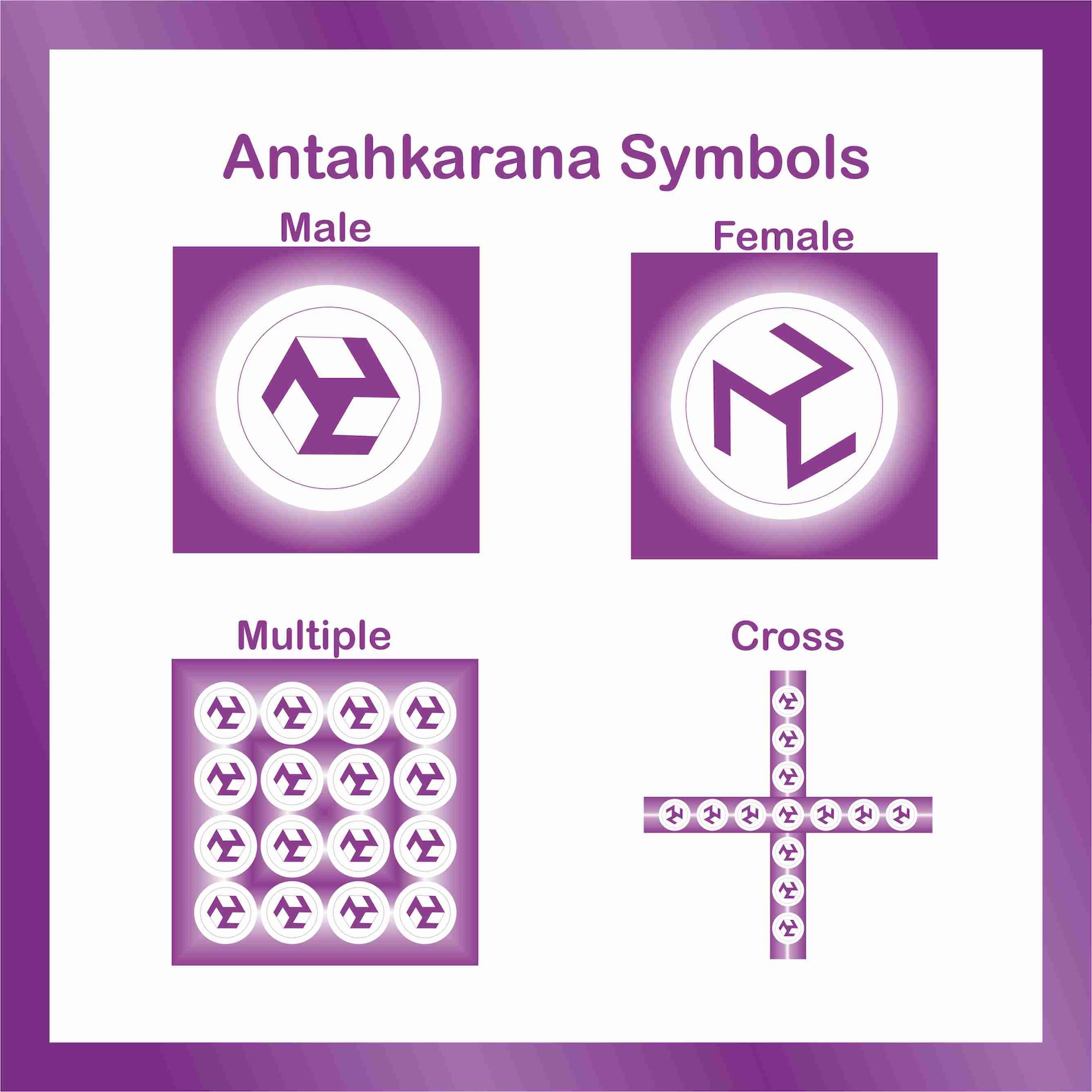 Antahkarana Healing Symbols: Male, Female, Cross (PDF, JPG, PNG) - Etsy
