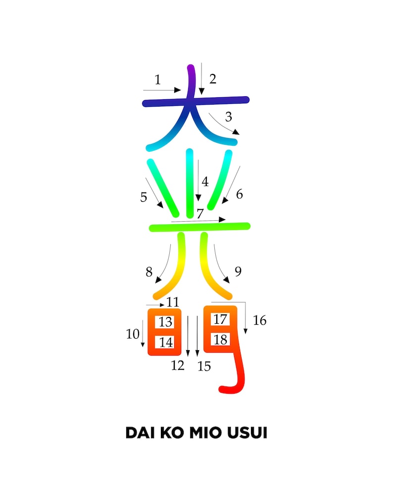 Dai Ko Mio Usui Reiki Symbol: Printable Art (8x10 Inch) - Etsy