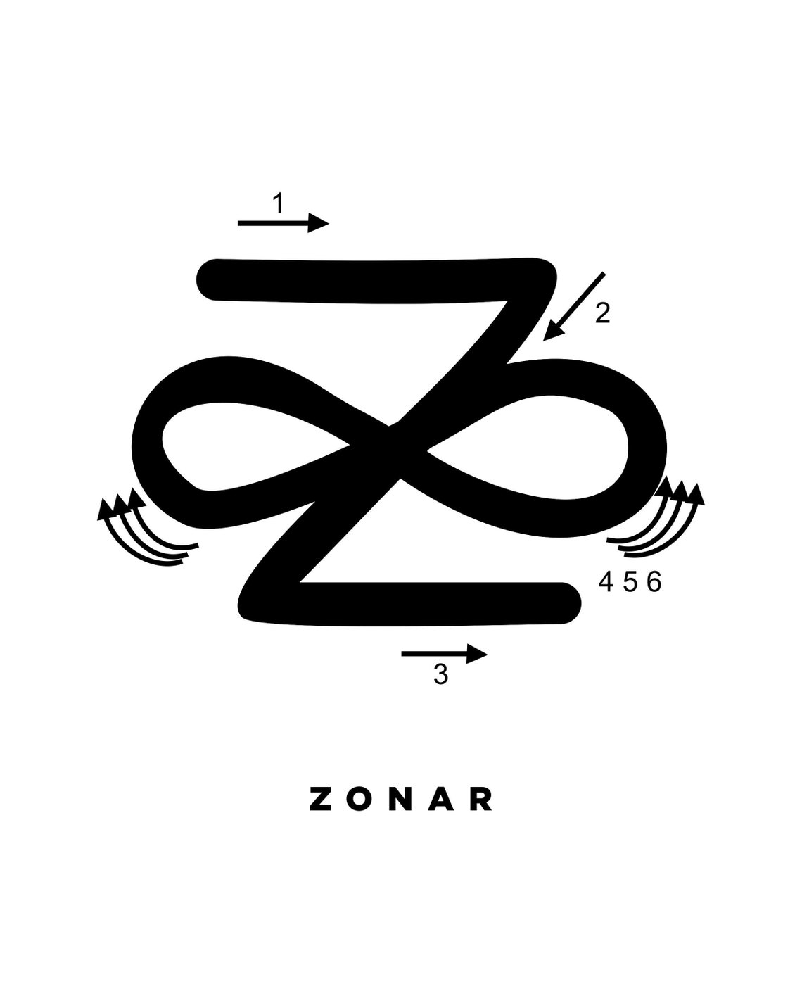 ZONAR Symbol Reiki Symbol You Will Learn to Draw Them - Etsy