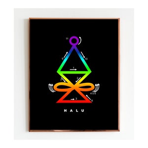 HALU Symbol Reiki Symbol You Will Learn to Draw Them - Etsy