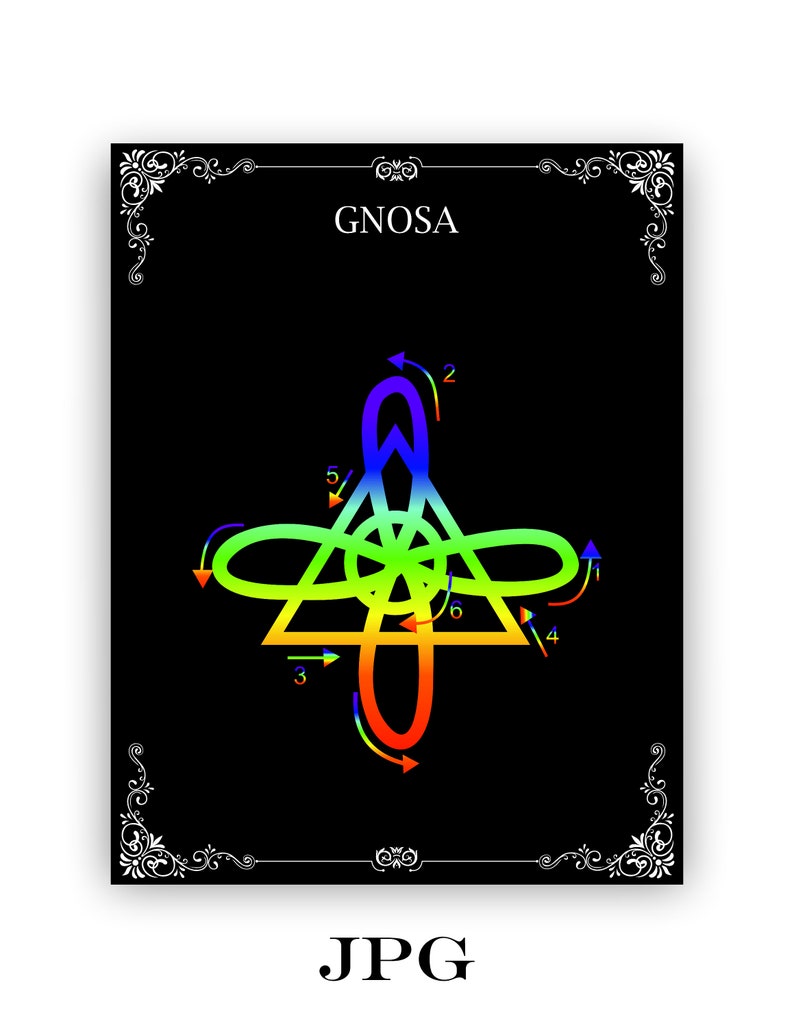 GNOSA Symbol Karuna You Will Learn to Draw Them, Printable Size 8.5x11 ...