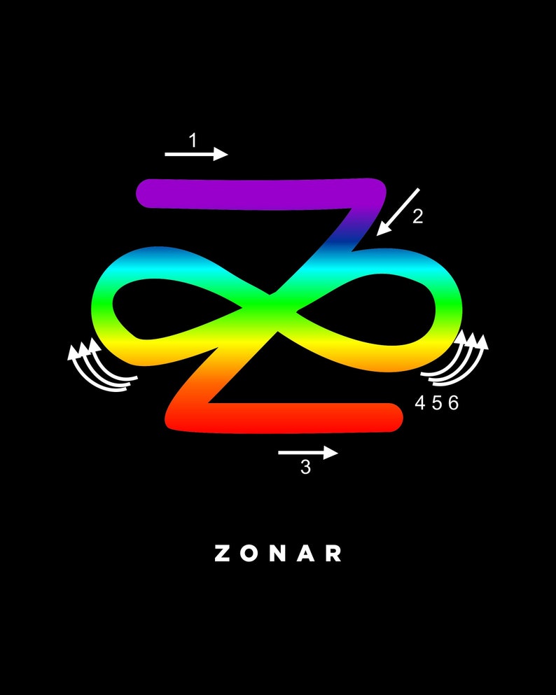 ZONAR Symbol Reiki Symbol You Will Learn to Draw Them - Etsy