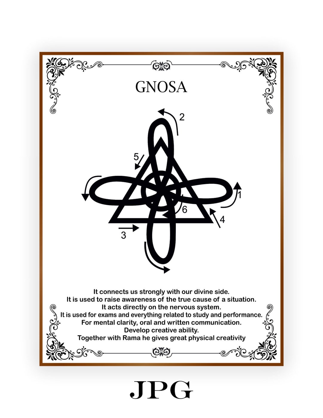 GNOSA Symbol Karuna You Will Learn to Draw Them, Printable Size 8.5x11 ...