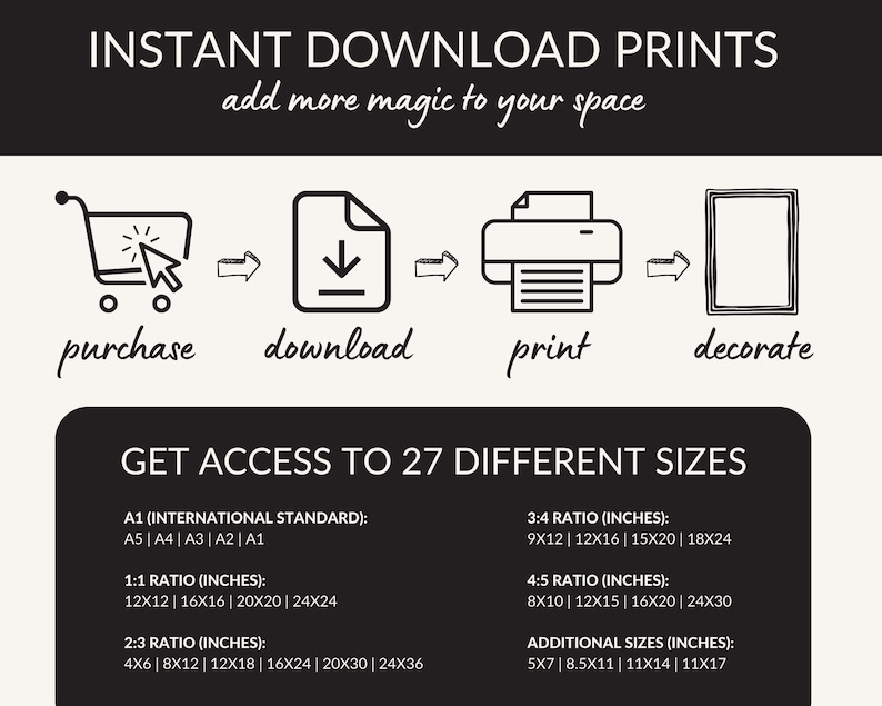 Angel Number 111 (manifest) Printable Art | Minimalist Home Decor ...
