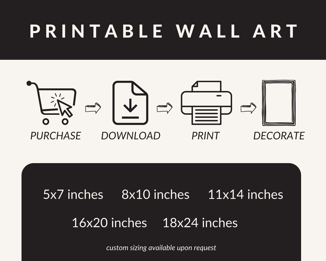 Human Design Poster | Projector | Printable Wall Art | Digital Download ...