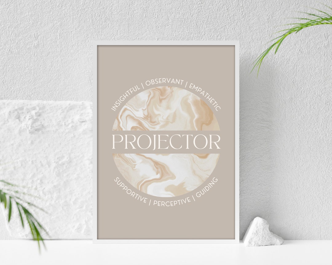 Human Design Poster Projector Printable Wall Art Digital Download - Etsy