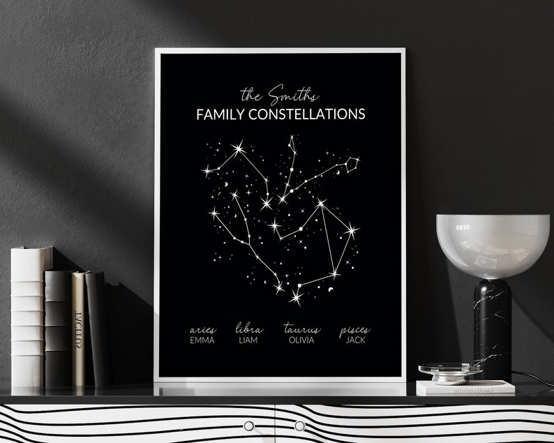 Custom Family Zodiac Sign Constellation Wall Art | Astrology Print ...