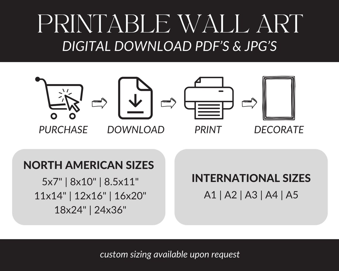 Angel Number 777 Printable Wall Art | Black/white Neutral Poster ...