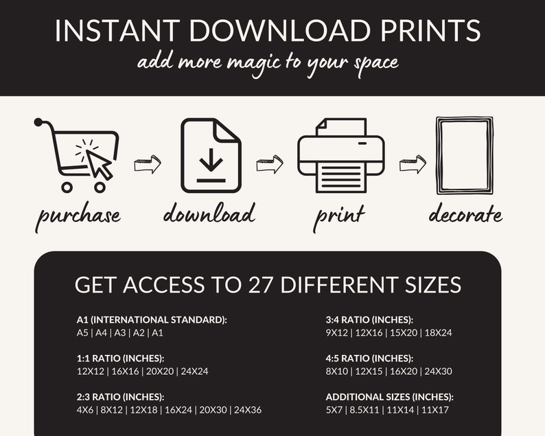 Life Path Number Seven Printable Wall Art Minimalist Home Decor Digital ...