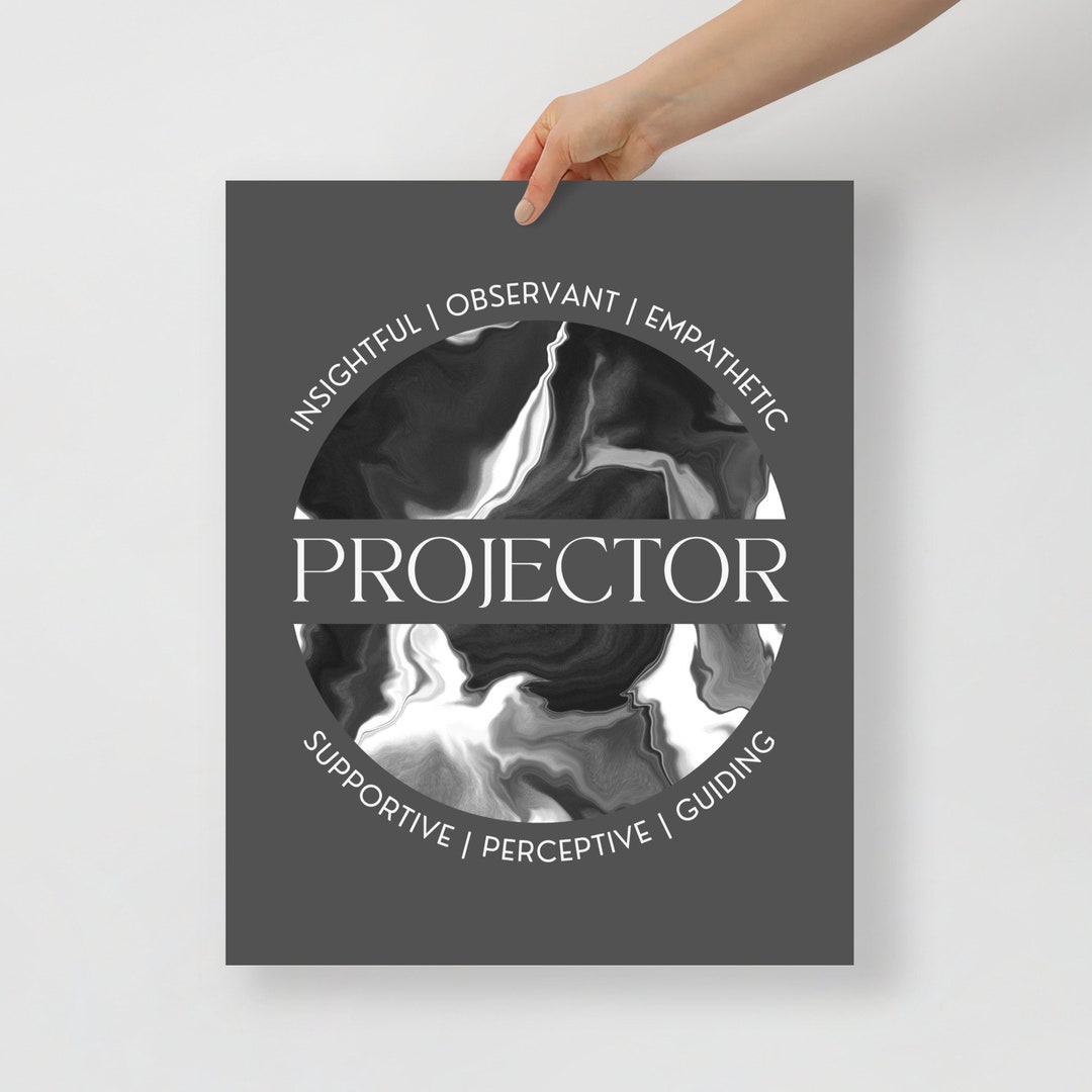 Human Design Poster | Projector Type | Minimalist Wall Art | Printed on ...