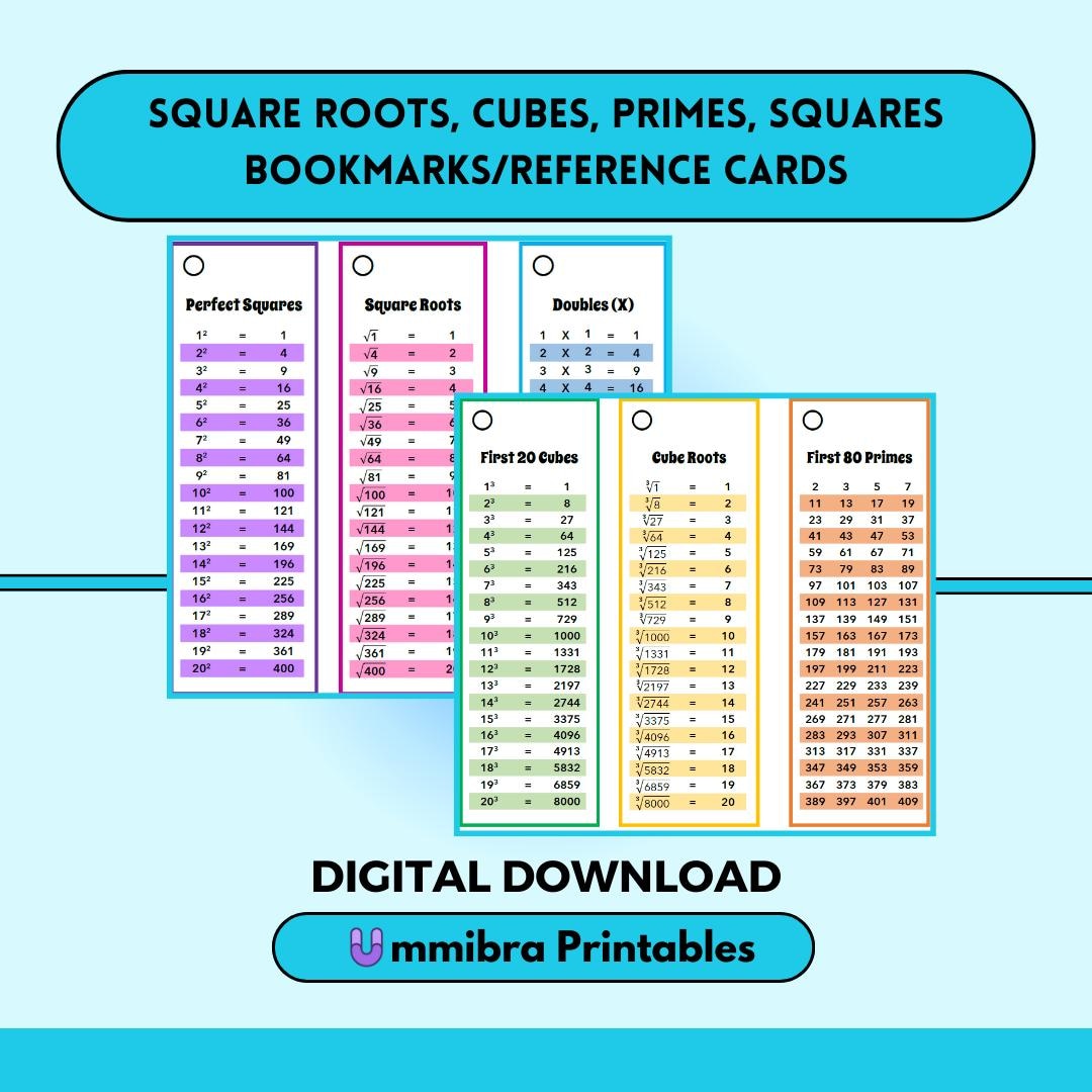 Perfect Squares, Square Root, Cube Root, Prime Number Bookmarks ...