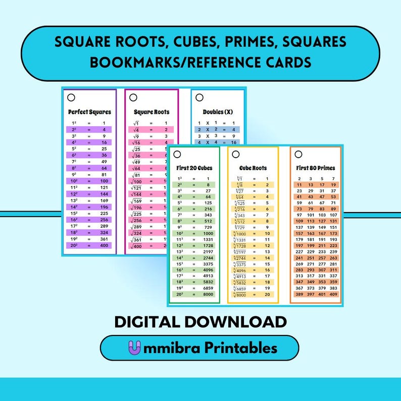 Perfect Squares, Square Root, Cube Root, Prime Number Bookmarks ...
